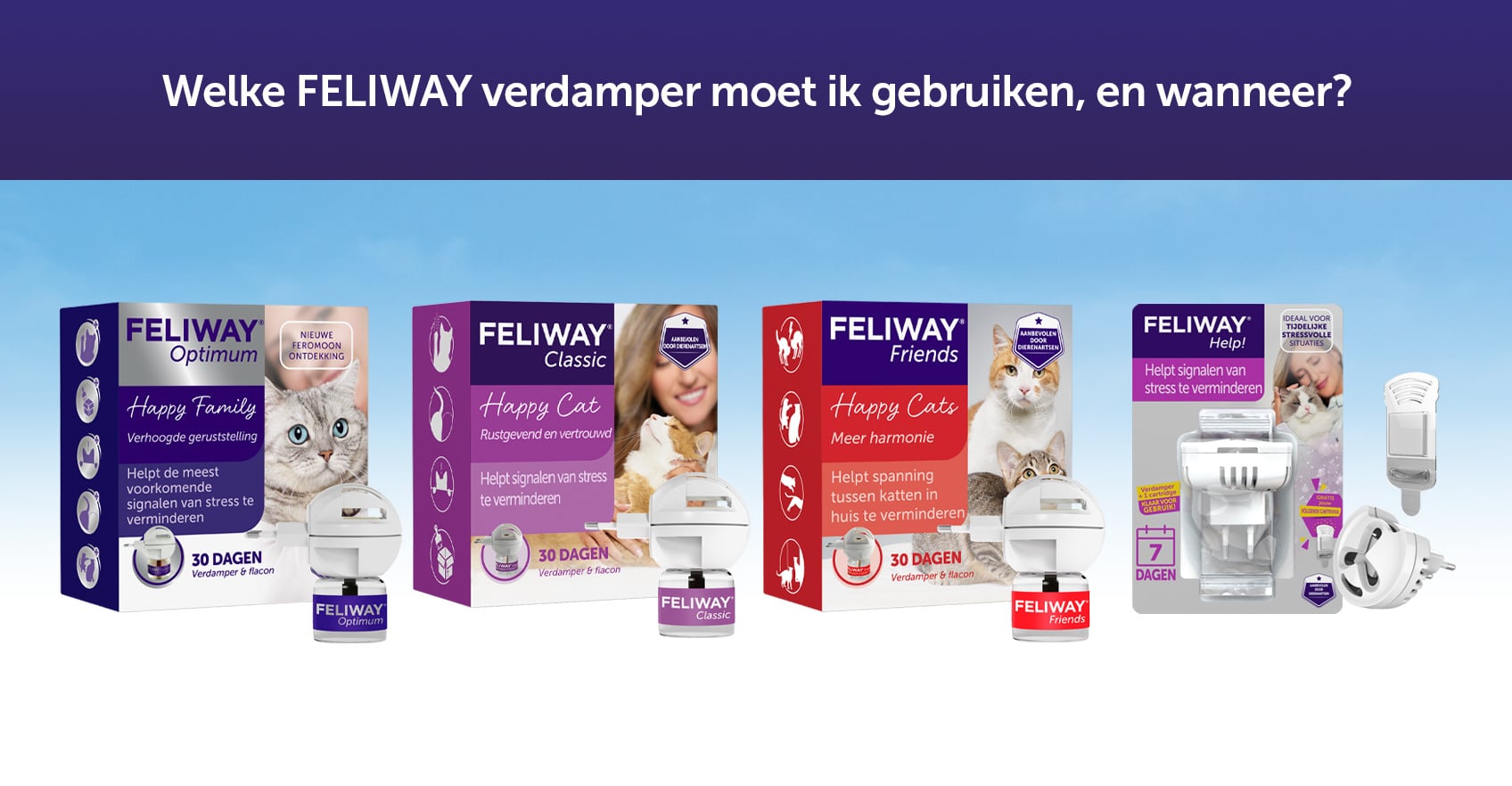 Welke FELIWAY verdamper moet ik gebruiken, en wanneer?